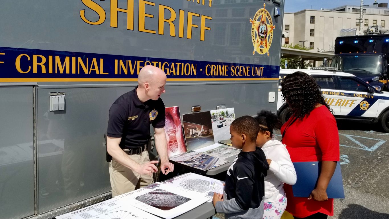 Sheriff Anthony Cureton | Bergen County Sheriff's Office
